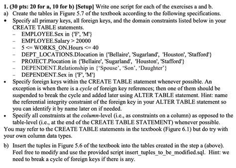 Solved Figure Referential Integrity Constraints Chegg