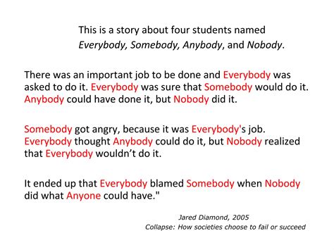 Ict Globalization And Elt Ppt