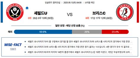 5월 13일 Efl챔 셰필드 Vs 브리스 축구자료 라이브스코어 라이브맨 실시간 라이브스코어 토토사이트 추천 꽁머니 먹튀검증 커뮤니티 안전놀이터 추천 배당흐름 분석