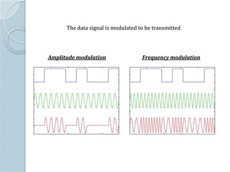 Introduction To Plc Powerline Communication Pptx Computer Networking Computing