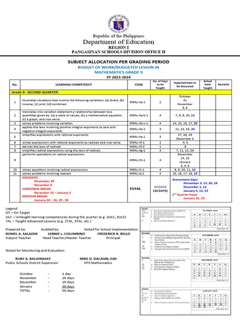 Bow Budgeted Lesson G9 Math Sy 2023 2024 2nd Qtr Final Pdf Exponentiation Mathematics