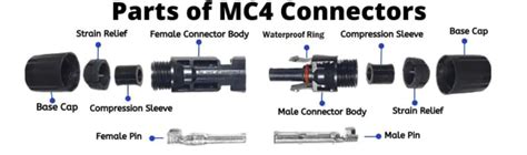 Parts Of Mc4 Connector Which We Must Know Kirankumar Gopal