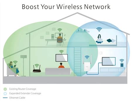 How Does A Wifi Booster Work Houseofgse