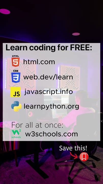 Save For Latersoftware Html Css Javascript Js Python Java Sql Code Learning