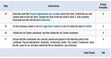 Get Answer Grader Instructions Excel 2016 Project Step Instructions Points Transtutors