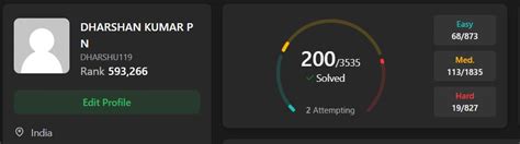 Leetcode Leetcode Dsa Coding Softwareengineering Techjourney Dharshan Kumar