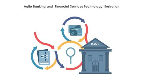 Agile Banking And Financial Services Technology Illustration PPT Example