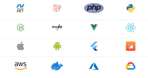 About Datafy Private Limited