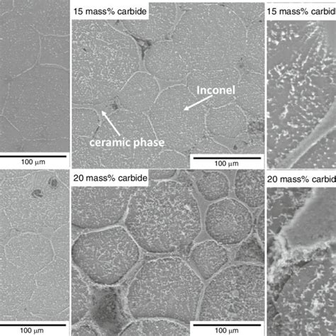 Chemically Etched Microstructure Of Inconel 625 Tizrc085 Download