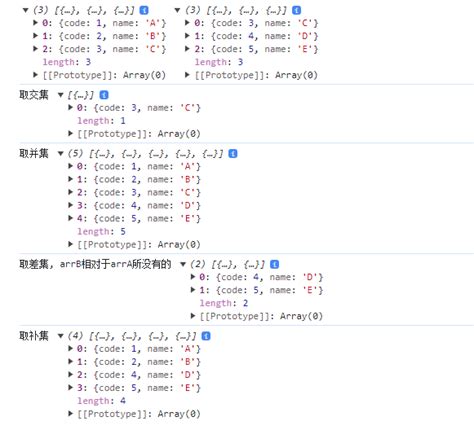 Js数组取交集、并集、差集、补集 Javascript 瀚文博客 Hanwenblog