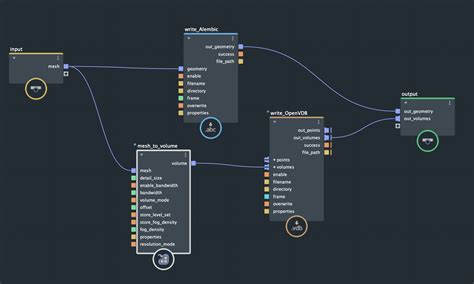 solved tutorials for the latest release of bifrost autodesk community