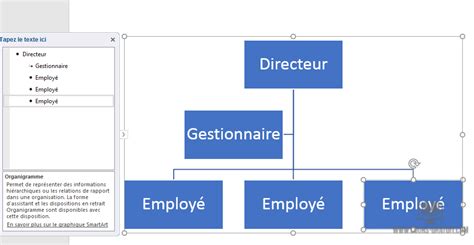 Tutoriel Word Comment Creer Facilement Un Organigramme Tutoriel Word