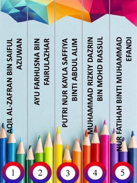 Tulang Fail Dan Portfolio Murid 2022 Pdf