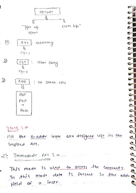 Addressing Mode Btech Computer Science And Engineering Studocu