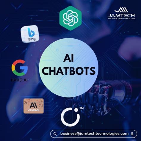 Jamtech Technologies Pvt Ltd On Linkedin Chatbots Ai Nlp Customerservice Ecommerce