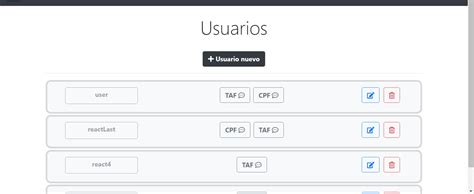 Reactjs Bootstrap Is Not Working With Build As It Does With Reactjs