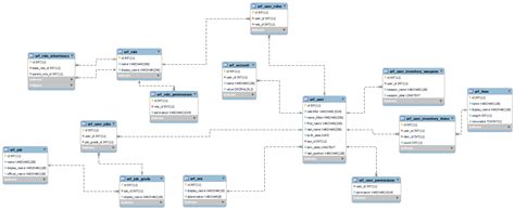 Github Arf Fivem Arf Advanced Roleplay Framework For Fivem