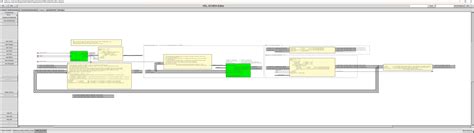 Rotate A Vhdl Module Which Implements The Cordic Algorithm