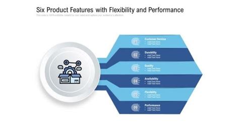Production Flexibility Powerpoint Templates Slides And Graphics