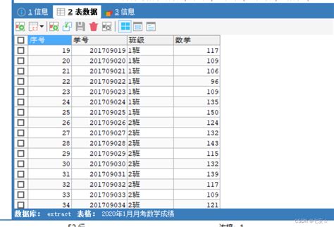 迁移和装载（插入更新）插入算更新操作吗 Csdn博客