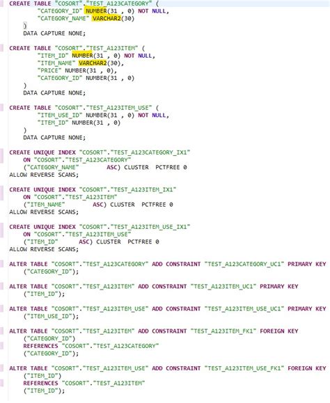 Mapping Db Data Types Iri