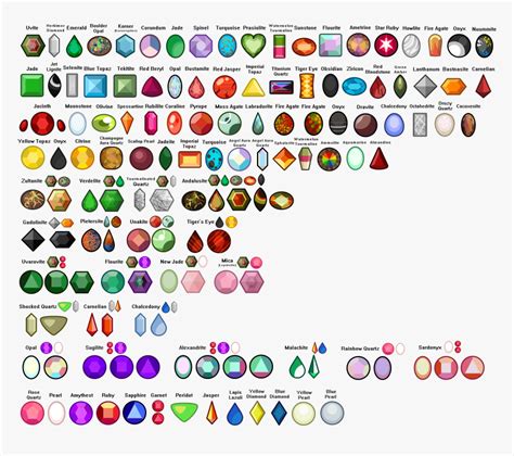 Steven Universe Comic Steven Universe Characters All Gem Names In Steven Universe Hd Png