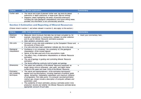 Jorc Code Table1reporttemplate Docx