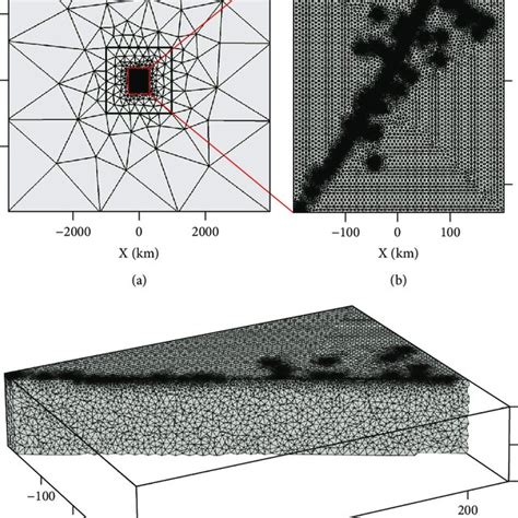Computational Mesh Used In The 3D Inversion A Overall View B Mesh