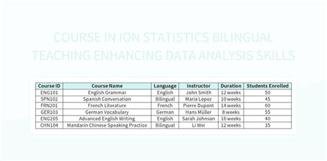Free Ion Statistics Templates For Google Sheets And Microsoft Excel Slidesdocs