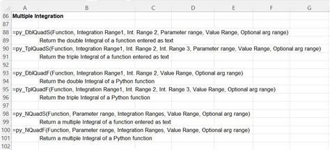 Scipy Functions With Excel And Pyxll 6 Integration Newton Excel