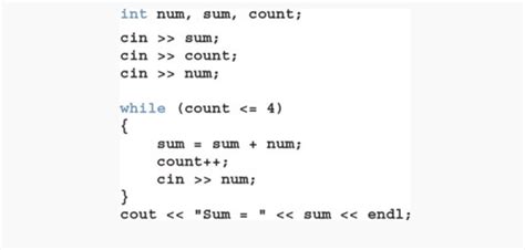 Solved Suppose That The Input Is What Chegg Com