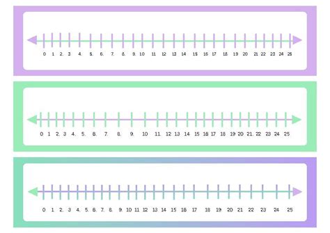 Purplemintgradient Numberlines 0 25 By Shallon Noland Tpt