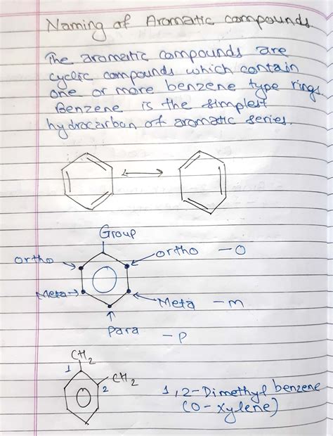 Iupac Naming Naming Of Aromatic Compounds Class Twelve Chemistry