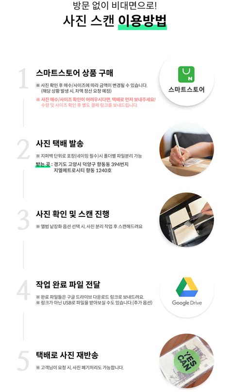 택배 배송 사진 스캔 스캔 전문 두잇 스캔