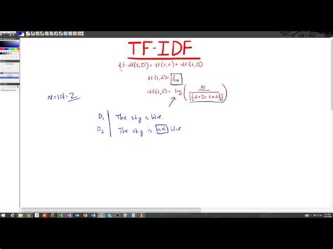 TF IDF Machine Learning An Example Reason Town