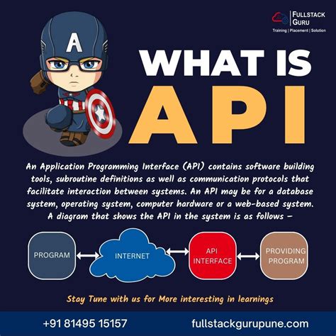 Tanvi B On Linkedin Html Css Git Github Frontend Reactjs Javascript Coding