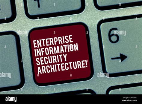 Text Sign Showing Enterprise Information Security Architecture Conceptual Photo Safety