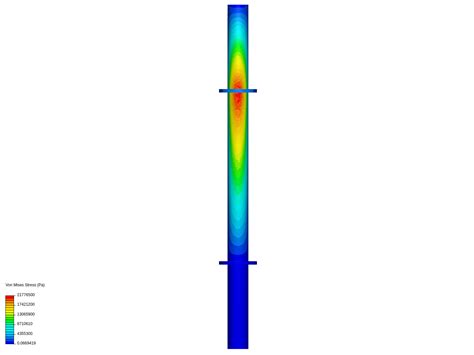 Kit Workshop Template By Jschmitt Simscale
