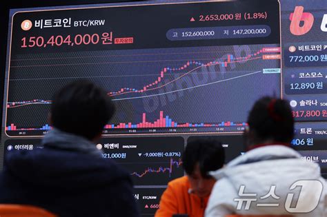 계속되는 비트코인의 상승세 뉴스1