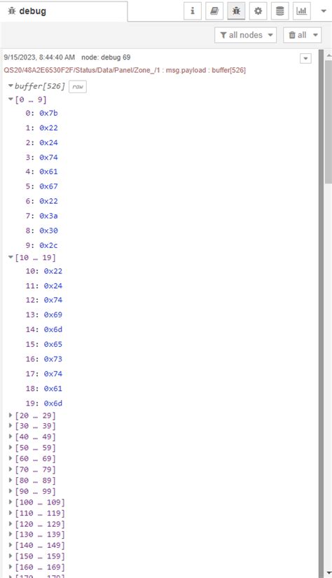 How To Support Extended Utf8 Characters In Mqtt Payload General Node Red Forum