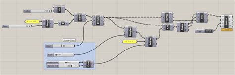 Wavy Interior Grasshopper Mcneel Forum