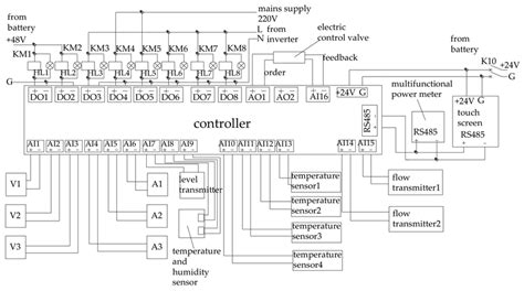 Schematic Electrical Wiring Pedia