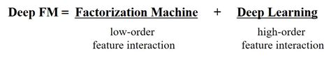 [paper Review] 2017 Huifeng Guo Deepfm A Factorization Machine Based Neural Network For Ctr
