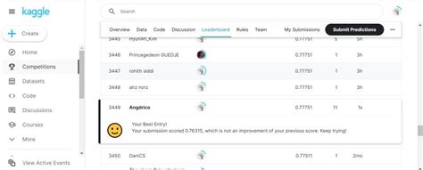 angdrico angdrico on linkedin numpy pandas jupyternotebook kaggle project machinelearning