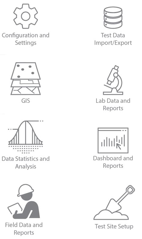 Material Verification Intelligence A New Program To Help Pipeline Operators Structural