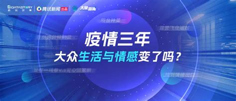 数说报告 提供行业分析竞品分析趋势洞察消费者研究等前沿数据报告 数说故事Datastory