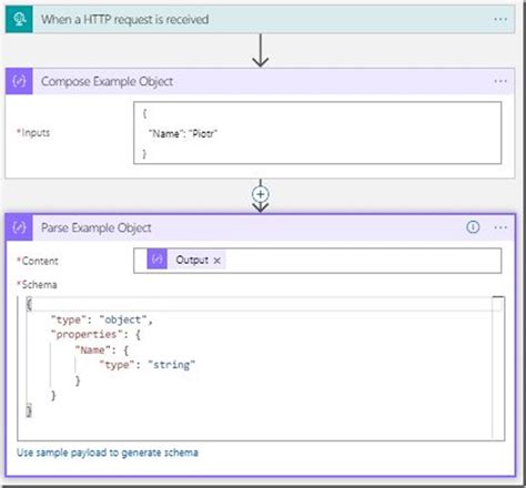 Parsing Json With Null Able Properties In Logic Apps Telefónica Tech
