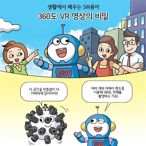 소프트웨어중심사회 Sw웹툰 Vr영상의 비밀 요즘 여행할 때 사진 찍는 분들 중에서 360도 Facebook