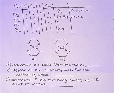 Solved A Determine The Order From The Table B Determine Chegg