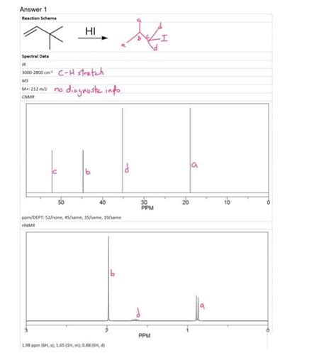 solved question 1 using the spectral data given determine